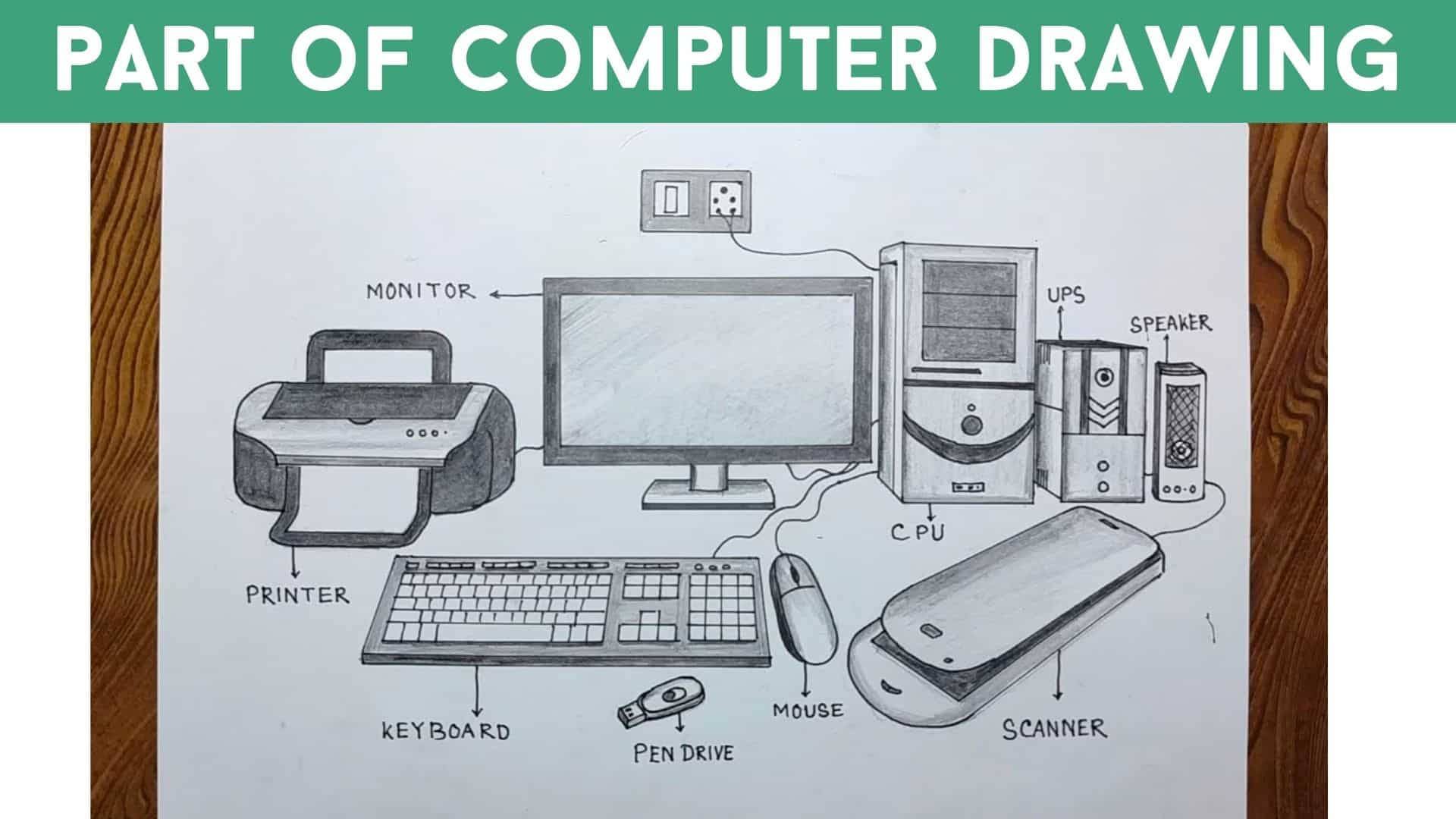 Part of Computer | Part of Computer Name | Basic part of computer - TechFdz